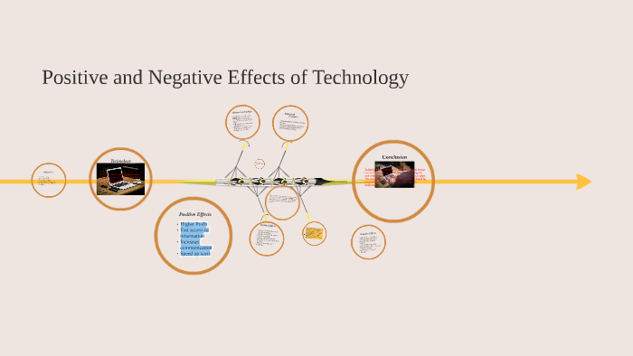 Positive and Negative Effects of Technology by Franken Winnie on Prezi