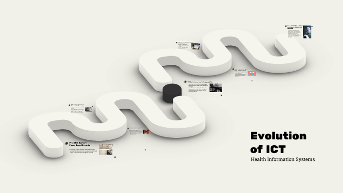 Evolution of ICT in Healthcare by Nixon Andrey R. Bien on Prezi