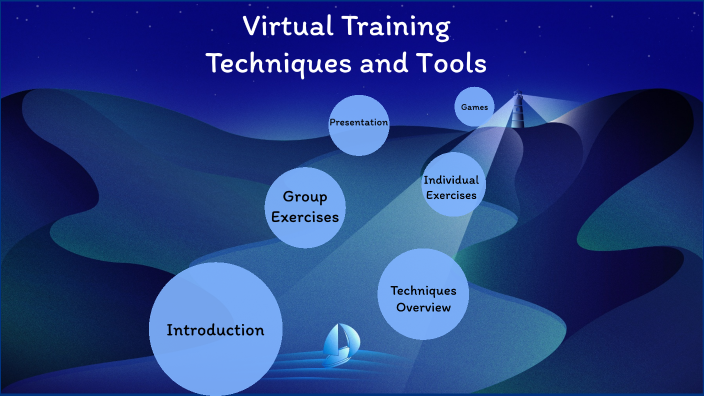 Virtual Training Techniques and Tools by judyta relszym on Prezi