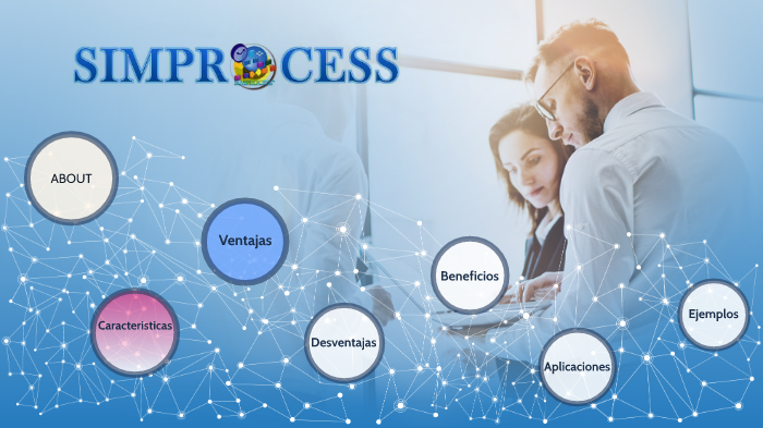 Simprocess by Carlos Alfonzo Milla Castillo on Prezi