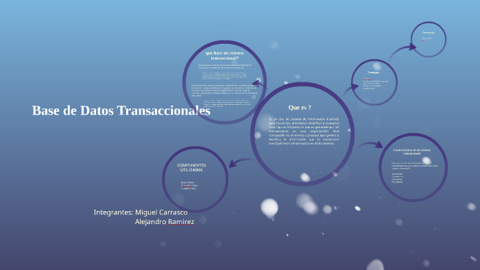 Base de Datos Transaccionales by Miguel Carrasco on Prezi