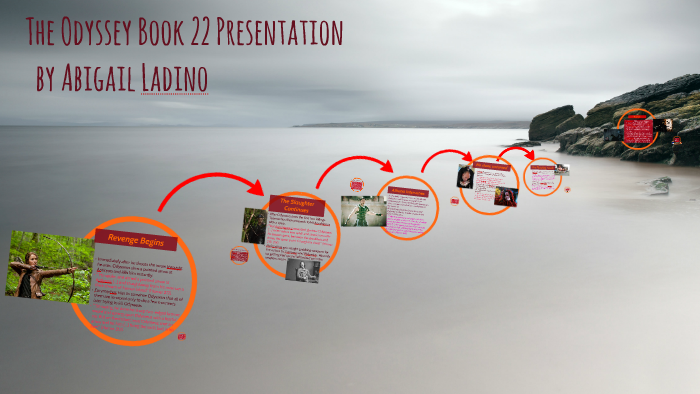 The Odyssey Book 22 Presentation by Abigail Ladino on Prezi
