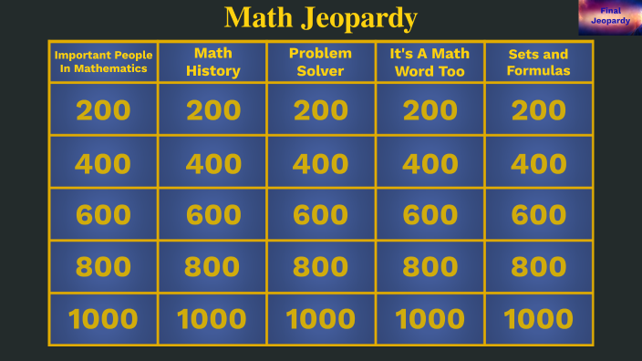 Math Jeopardy by Julia Cotton on Prezi