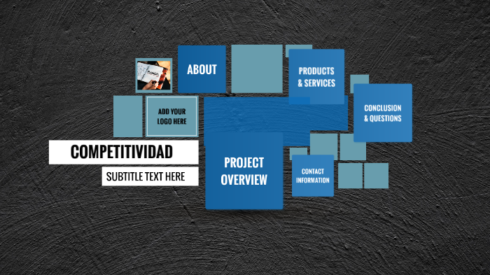 Diagramas, mapas y esquemas by on Prezi