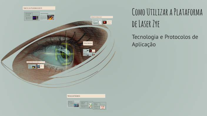 Como Utilizar a Plataforma de Laser Zye by Luciana Santos on Prezi