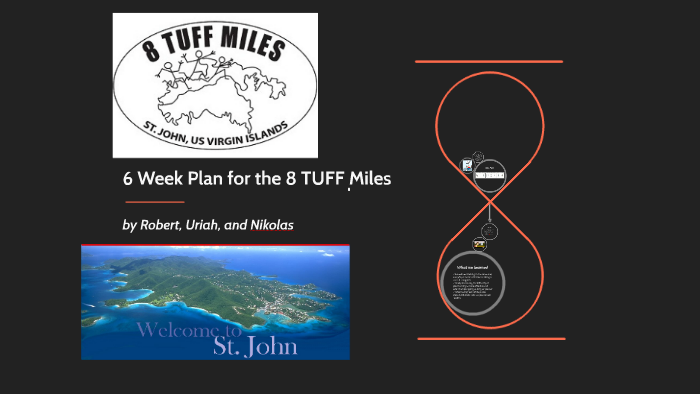 6 Week Plan for the 8 TUFF Miles by Robert McHugh on Prezi