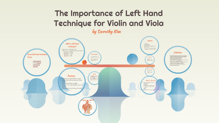 The Importance of Left Hand Technique for Violin and Viola by Dorothy Kim