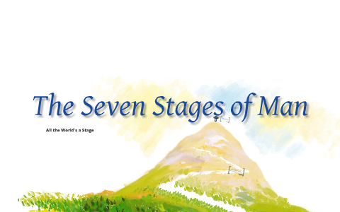 The Seven Stages of Man by JPL Piam on Prezi