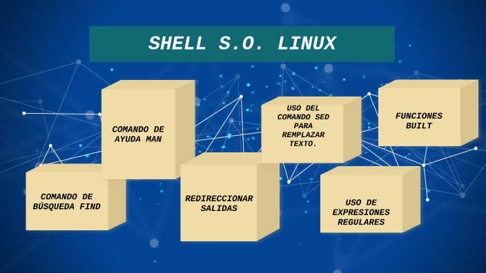 SHELL SISTEMA OPERATIVO LINUX by Jimmy Mirabá on Prezi