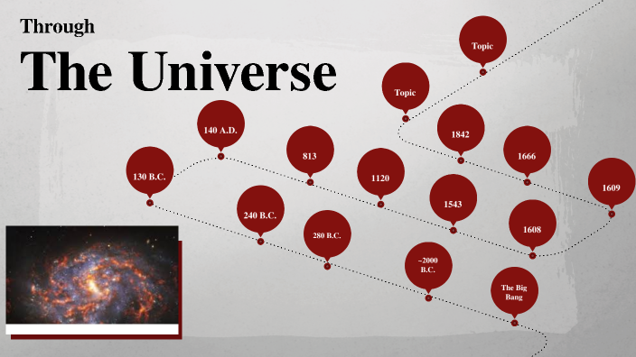 Astronomical Timeline Project by Jeremy Parrish on Prezi