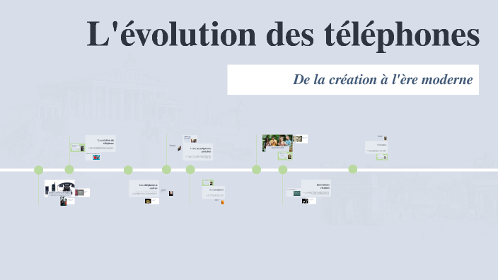 L'évolution des téléphones by zekeriya yildirim on Prezi