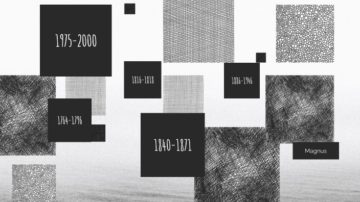 Gothic timeline by Magnus Shen on Prezi