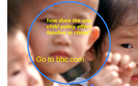 how does the one child policy effect families in china? by jaydem ...