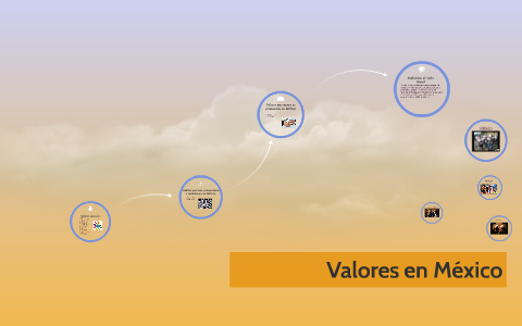 valores en México by Oscar Pantoja on Prezi