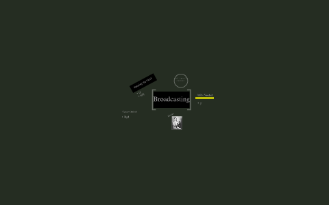 Graduation Project - Broadcaster by alexa pimentel on Prezi