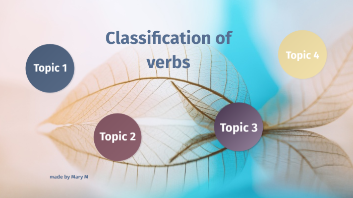Classification of verbs by Mary Mishkina on Prezi