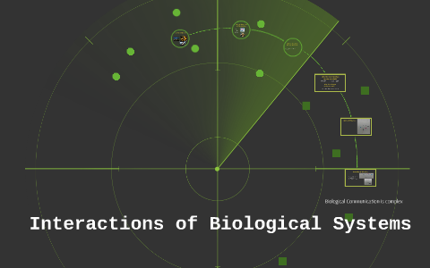 Interactions of Biological Systems by Teri Mitton on Prezi