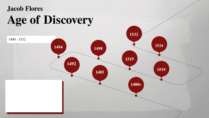 Age of Discovery Timeline by jacob flores on Prezi