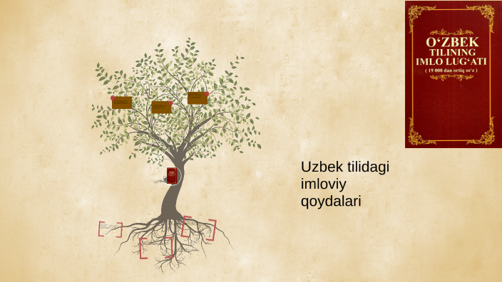 O'zbek alifbosi va uning qo'llanilishi O'zbek tili lotin alifbosiga ...