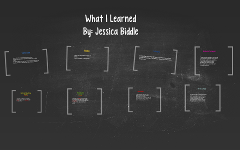 What I Learned by Jessica Biddle on Prezi