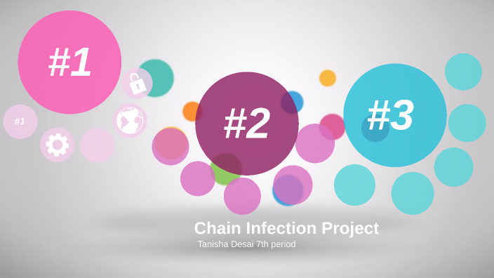 Chain of Infection Project PHS 9 by Tanisha Desai on Prezi