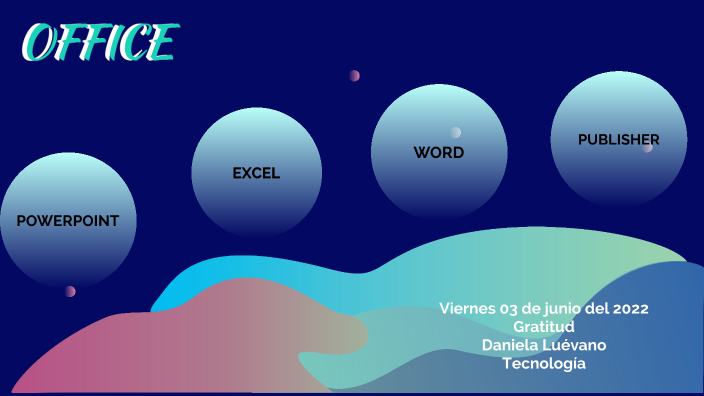 Proyecto de tecnología by Daniela Luevano Madinabeitia on Prezi