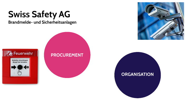 Fallstudie Swiss Safety AG by Gringo TV on Prezi