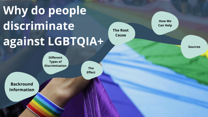 Why do people discriminate against LGBTQIA+ by Hannah Stenger on Prezi