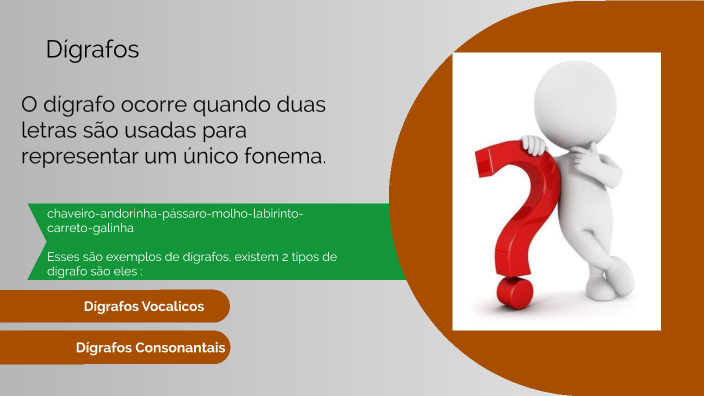 Dígrafos e Letras de Música by Lucas Campos on Prezi