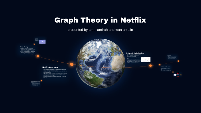 Graph Theory in Netflix by amni amirah on Prezi