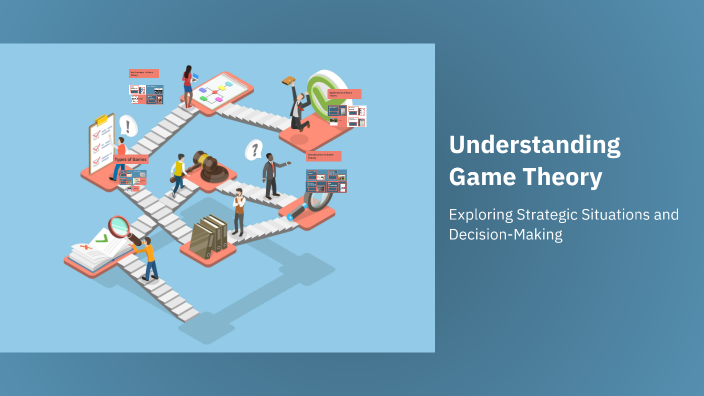 Understanding Game Theory by MMB Hussain on Prezi