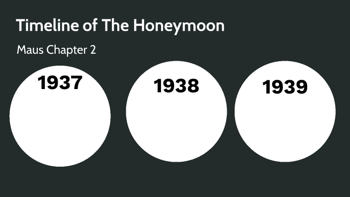 Carys Shepard - Maus Chapter 2 Timeline by Carys Shepard on Prezi