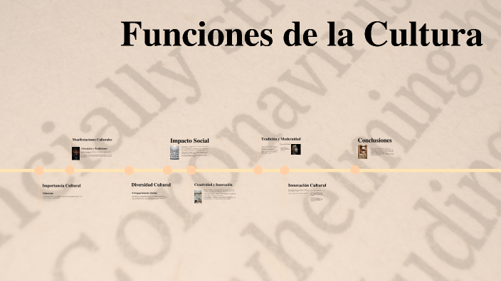 Funciones de la Cultura by Nayeli Sanabria on Prezi