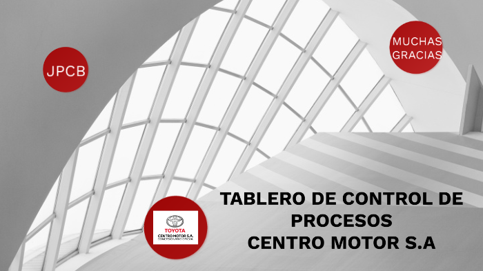 Tablero de Control de Procesos by Alejandro Soria on Prezi