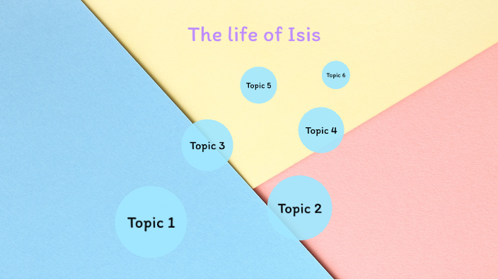 Isis's presentation by Isis Alcerro on Prezi