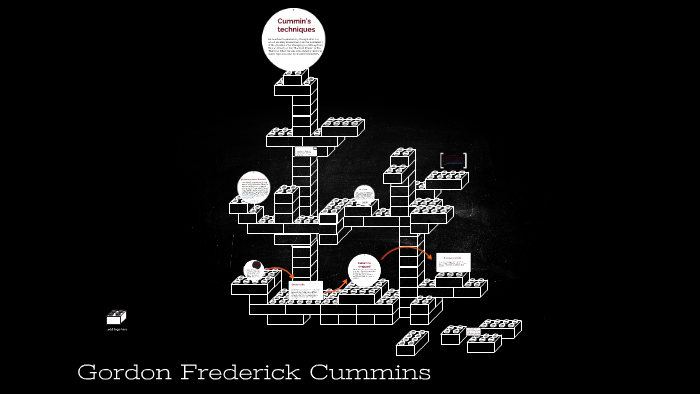Gordon Frederick Cummins by Ryan Bombard on Prezi