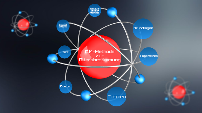 C14-Methode by Julian Stiller on Prezi