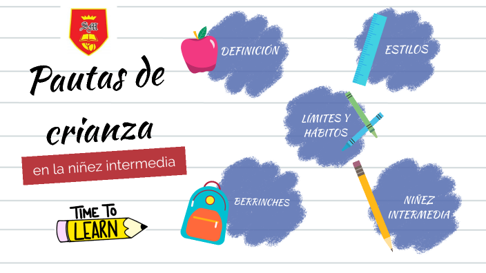 Pautas de crianza (edad de 8 a 11) by johely Guerra Zevallos on Prezi