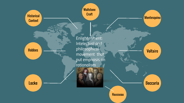 Mind Map enlightenment by LUCAS OVERBEY on Prezi