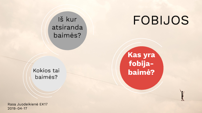 Fobijos by Rasa Juodeikienė on Prezi
