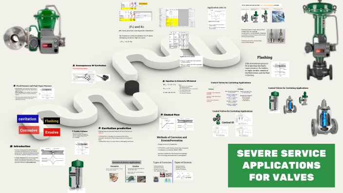 CONTROL VALVE by Doaa Adly on Prezi