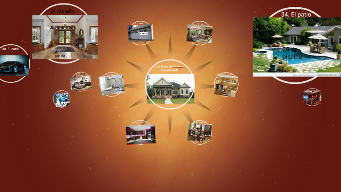 La Casa de Suenos de Julio by Allison Devillier on Prezi