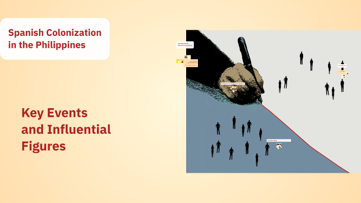 Spanish Colonization in the Philippines by apol montero on Prezi