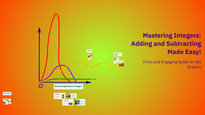 Mastering Integers: Adding and Subtracting Made Easy! by Lloyd Ricketts on Prezi