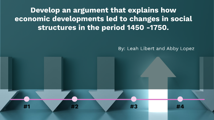 WHAP Unit 4.7 Timeline Project by Leah Libert on Prezi