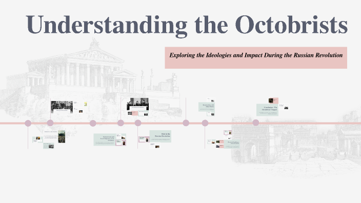 Understanding the Octobrists by Ariam Rivera on Prezi