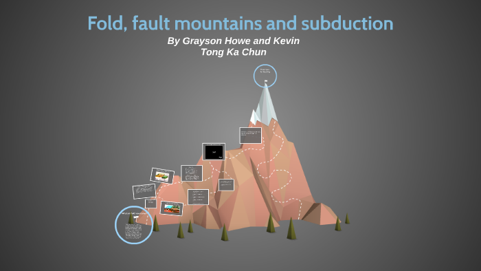 Fold, fault mountains and subduction by Grayson Howe on Prezi
