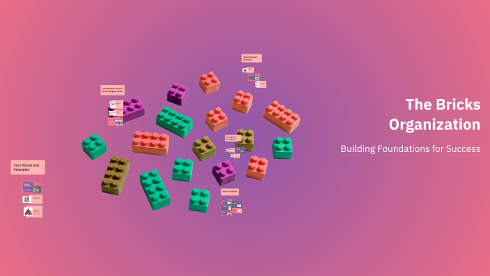 The Bricks Organization by gailan hassan on Prezi