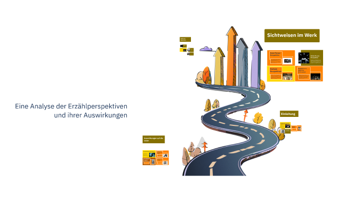 Die Sichtweisen in 'The Road' von Cormac McCarthy by Line Gutberlet on ...