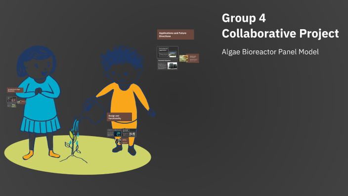 Group 4 Collaborative Project by bana abdel jaber on Prezi
